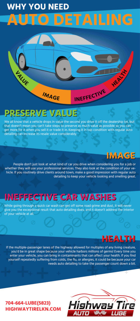 Why You Need Auto Detailing [infographic] | Highway Tire Auto and Lube